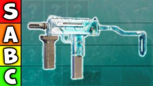 Best Rarest R6 Skins in the Marketplace (2025)